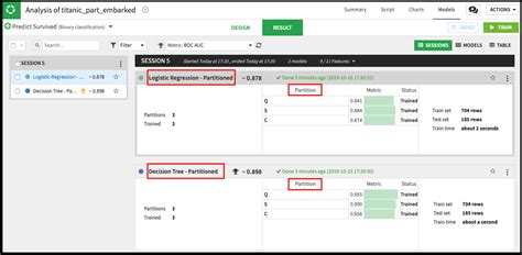 How Do I Train A Stratified Or Partitioned Model — Dataiku Community