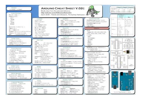pdf resumen funciones arduino dokumen tips