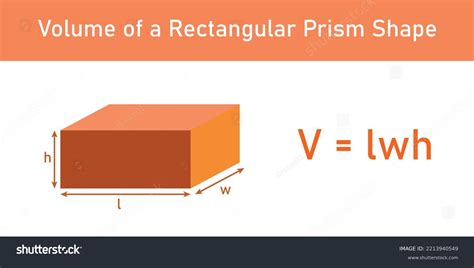 Rectangular Prism Volume Formula
