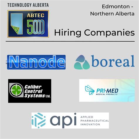 Donna Schellenberg On Linkedin Chief Battery Scientist Edmonton Ab
