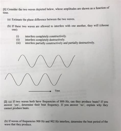 Solved II Consider The Two Waves Depicted Below Whose Chegg