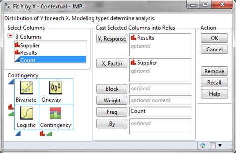 chi square test with jmp lean sigma corporation