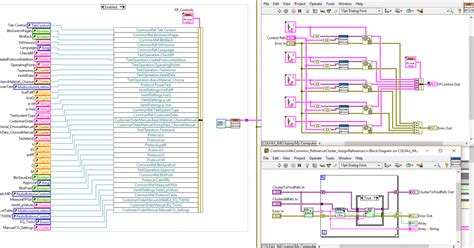 Experimental Control References Xnode Code In Development Lava