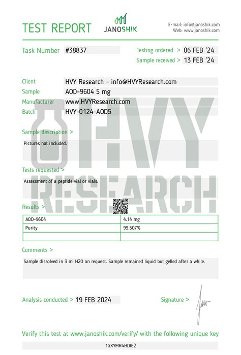 Aod 9604 Lipolytic Peptide Fragment Hvy Research