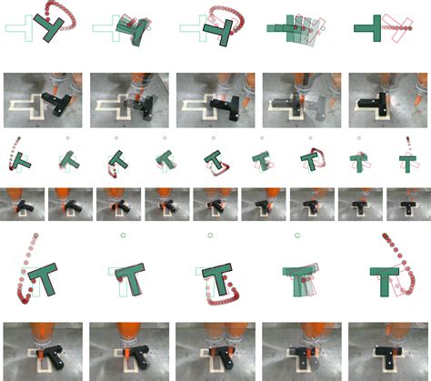 figure 5 from towards tight convex relaxations for contact rich