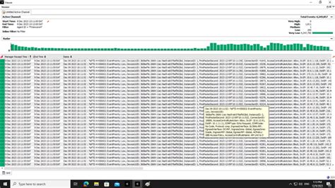 All Fields Are Displayed In A Single Column In Esm Console Arcsight