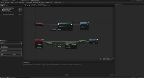 Creating Event Dispatchers In Ue5 Using Blueprints Game Dev Tactics