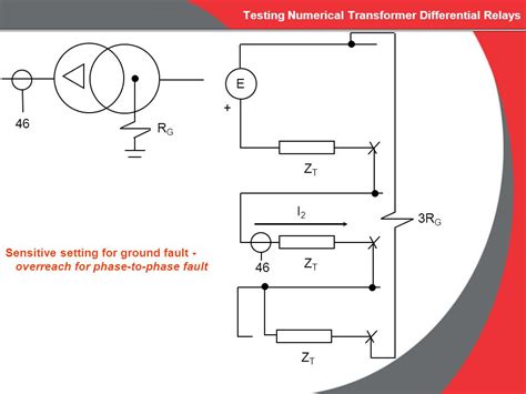 Testing Numerical Transformer Differential Relays Ppt Download