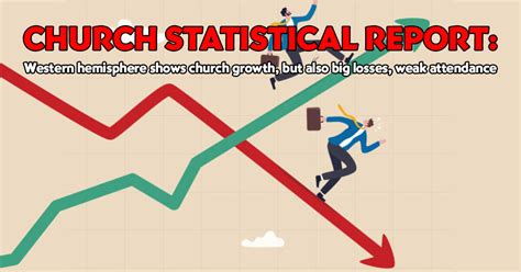 2023 Statistics Show Growth But Also Heavy Losses Weak Attendance