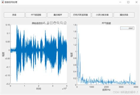 Matlab的语音信号采集与处理分析matlab声音信号的采集和处理 Csdn博客