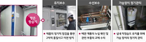 Lg전자 서비스 유지보수 전문 자회사 하이엠솔루텍