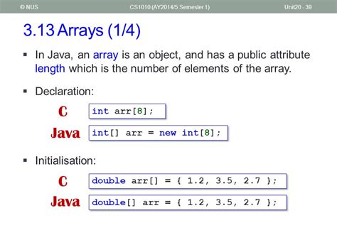 Cs1010 Programming Methodology Ppt Download Cs1010 Programming Methodology Ppt Download