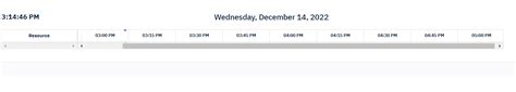 Slotduration 15min Is Sometimes Not Correct · Issue 7055