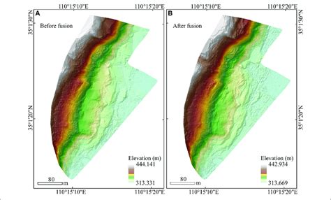 Dsms Before And After Fusion A Dsm Generated By Tls Point Clouds