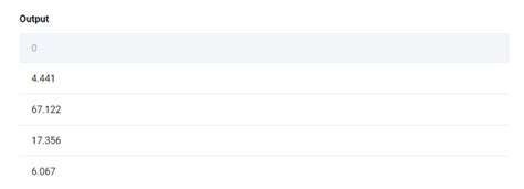 Advanced Python Interview Questions Stratascratch