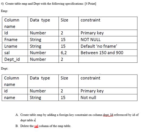 Create Table Emp And Dept With The StudyX