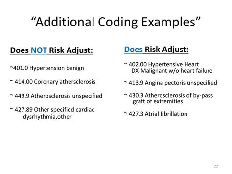 Ppt Risk Adjustment Hierarchical Condition Coding Hcc Coding Powerpoint Presentation Id