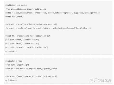 用ARIMA构建时间序列模型附Python 和R代码 知乎