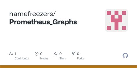 Prometheusgraphssrcprometheusgraphsmainjava At Master