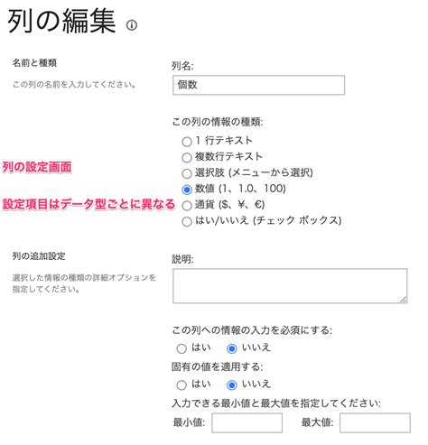 Sharepointのリストとは行列データで一貫性のある情報管理を行う
