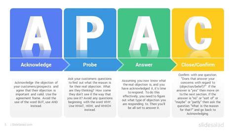 Apac Model Powerpoint Template Designs Slidesalad