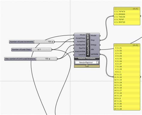 Non Linear Analysis Wip Convergence Of The Model Karamba3d Mcneel Forum