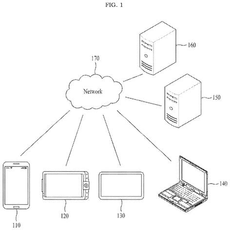 method system and non transitory computer readable record medium for