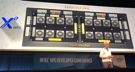 Intel Ponte Vecchio Xe Gpu Detailed 1000s Of Eus Hbm2 Cxl And More
