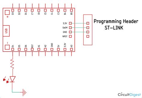 Pulse Width Modulation Pwm With Stm8 Using Cosmic C And Stvd