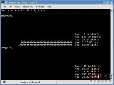 linux服务器上监控网络带宽的18个常用命令和工具 lo是什么意思。bwm ng csdn博客