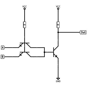TTL Implementations Of Basic Logic Functions Download Scientific Diagram