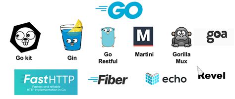 어떻게 Golang 프로젝트를 시작하지