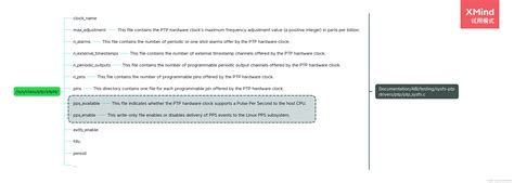 Linux时间同步pps、ptp、chrony分析笔记