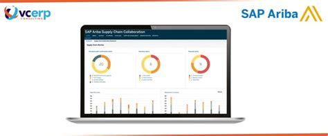 Master Procurement With Sap Ariba A Comprehensive Introduction