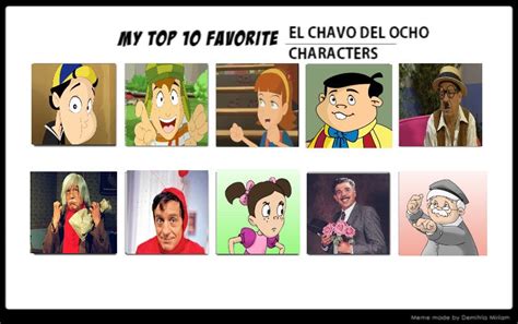 Top 10 El Chavo Characters By Eddsworldfangirl97 On Deviantart