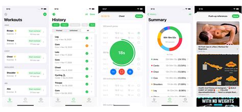 Create An Awesome Loading State Using Swiftui By Karthick Selvaraj