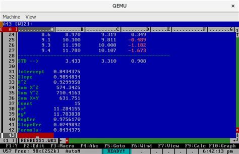 How To Run DOS Programs In Linux Linux Business Software Programming