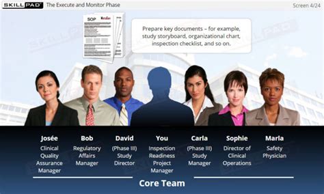 Gcp Inspection Readiness Execute And Monitor Phase