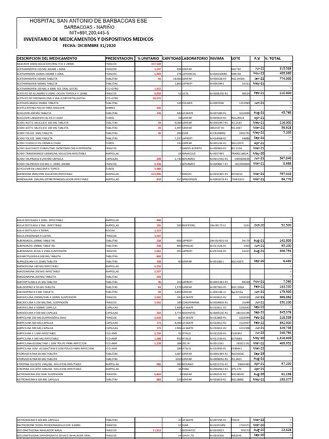 Medicamentos Inyectables Pdf Drogas Medicina