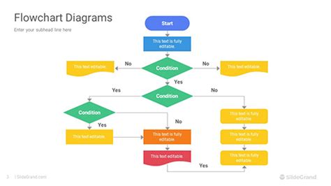 Maturity Model Powerpoint Template Designs Slidegrand