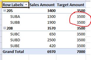 SSAS Archives Insight Extractor Blog