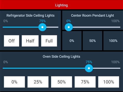 Custom Widget Slider With Presets Habpanel Openhab Community