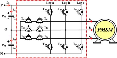 Figure 1 From Model Predictive Control With Constant Switching Frequency For Three Level T Type