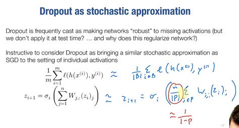 Lec9 Normalization Dropout Implementation Hhzz`s Space