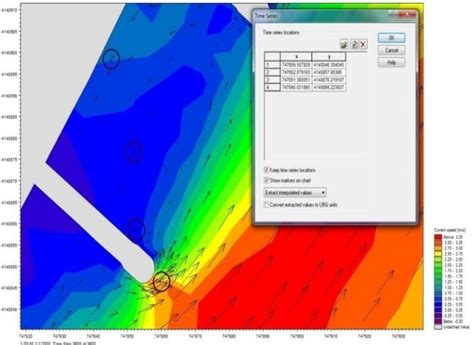 Location Of Chosen Points Around Groyne Velocity Values Per Time In 4 Download Scientific