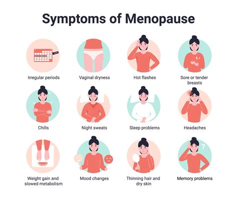 Everything You Need To Know About Managing Disruptive Menopause