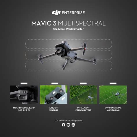 Techdynamics The Dji Mavic 3 Multispectral Transforms Facebook