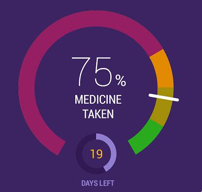 How Can I Design Semi Circle Progress Bar In Android Stack Overflow
