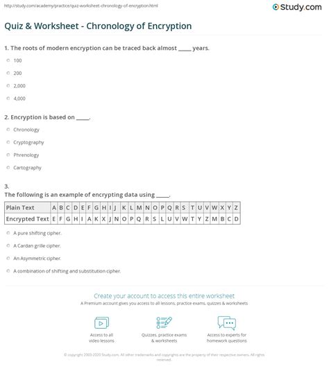 quiz and worksheet chronology of encryption