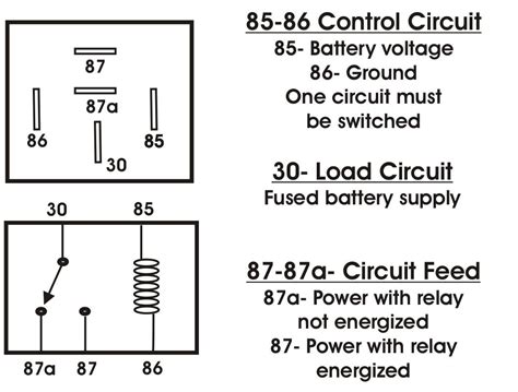 Basic Relay Wiring Diagram Relay Wiring Diagram Simple Electrical Warn Manuals Wire Xp Spot Mk